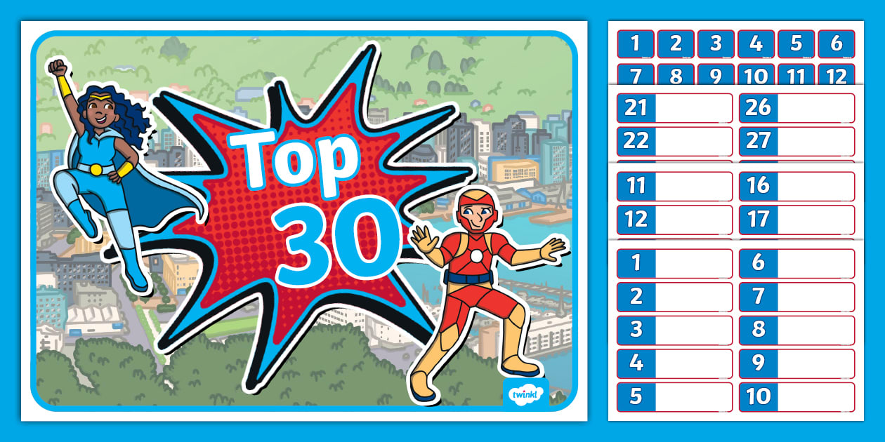 Superhero Behaviour Management Reward System (Teacher-Made)