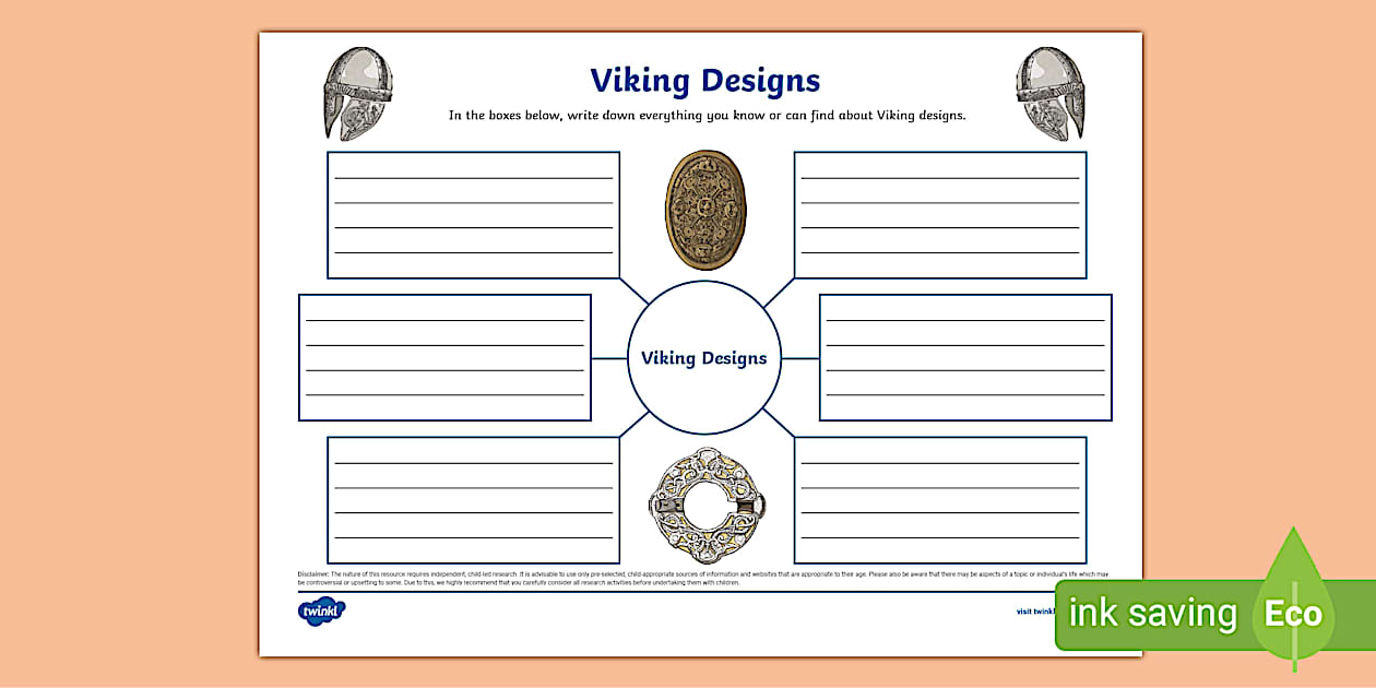 Viking Designs Mind Map (teacher made) - Twinkl