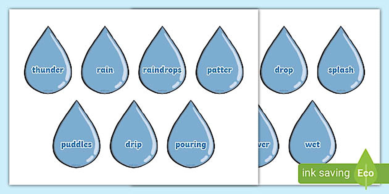 Raindrop Word Cards (teacher made) - Twinkl