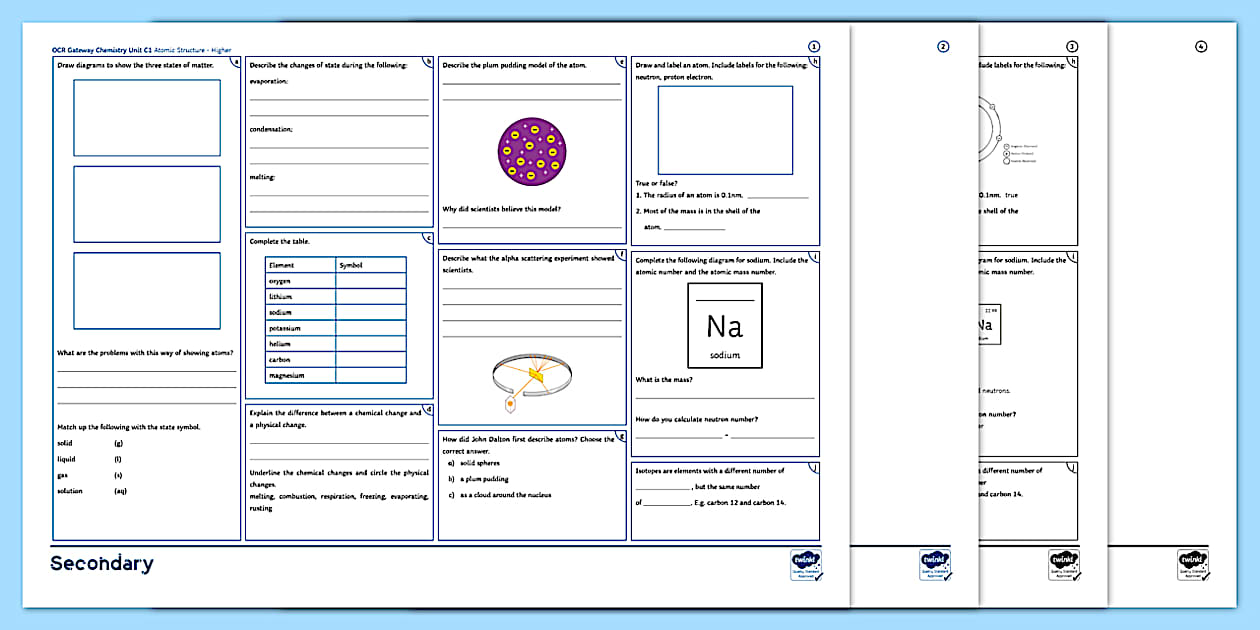 Atomic Structure Higher Revision Activity Mat | Beyond