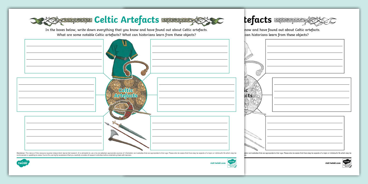 Celtic Artefacts Mind Map - Twinkl History (teacher made)