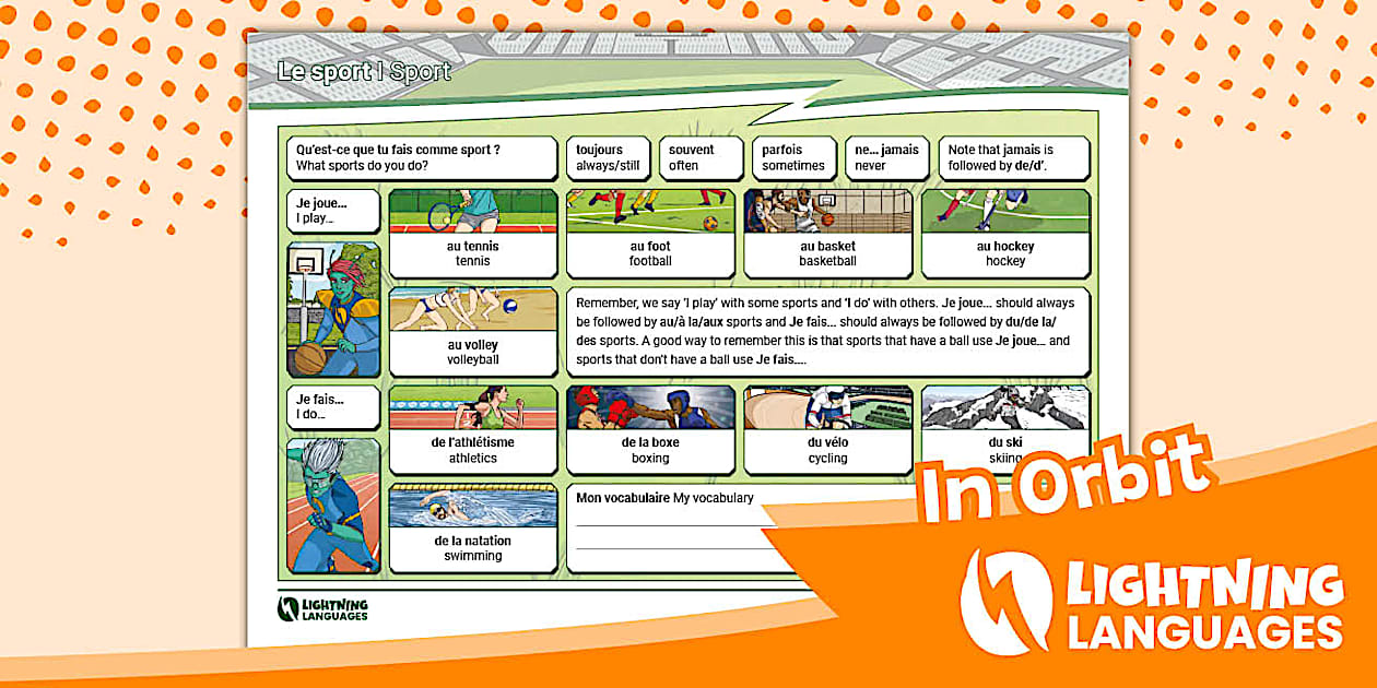 👉 French Sport Knowledge Organiser - Lightning Languages