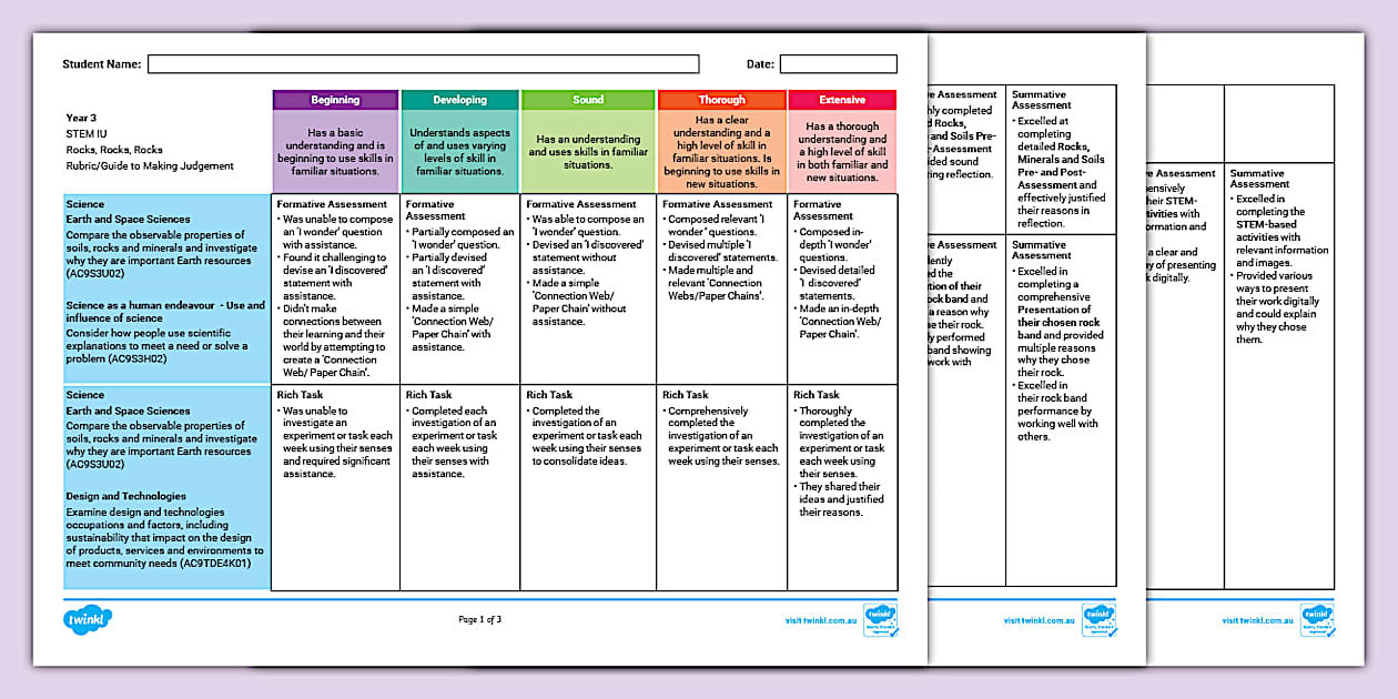 STEM IU Yr 3 Rocks, Rocks, Rocks Assessment Rubric - Twinkl