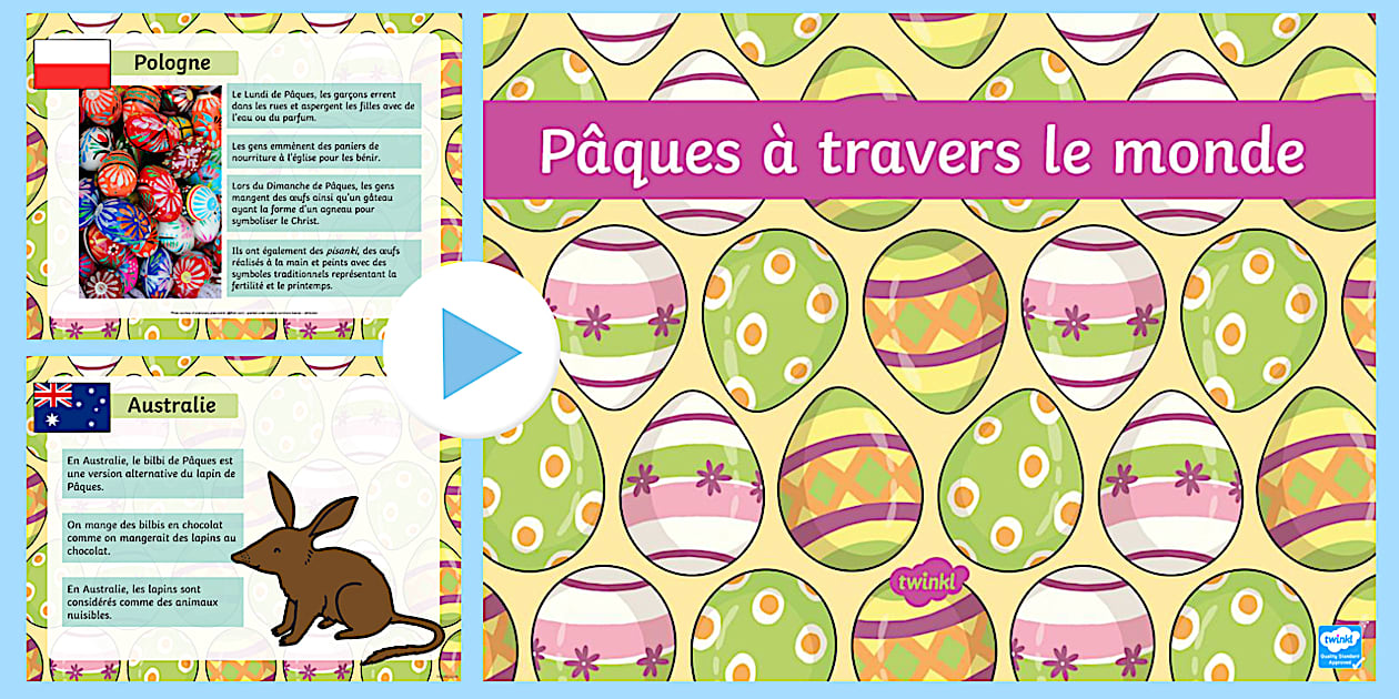 Powerpoint : Pâques à travers le monde (profesor hizo)