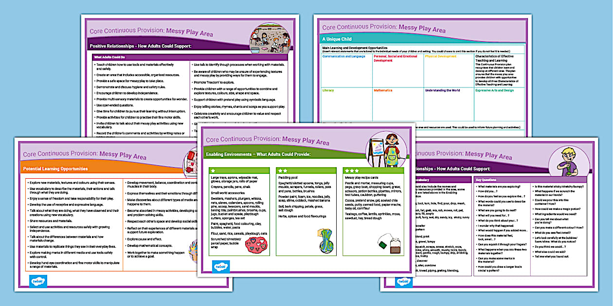 EYFS Messy Play Core Continuous Provision Poster (Ages 3-5)