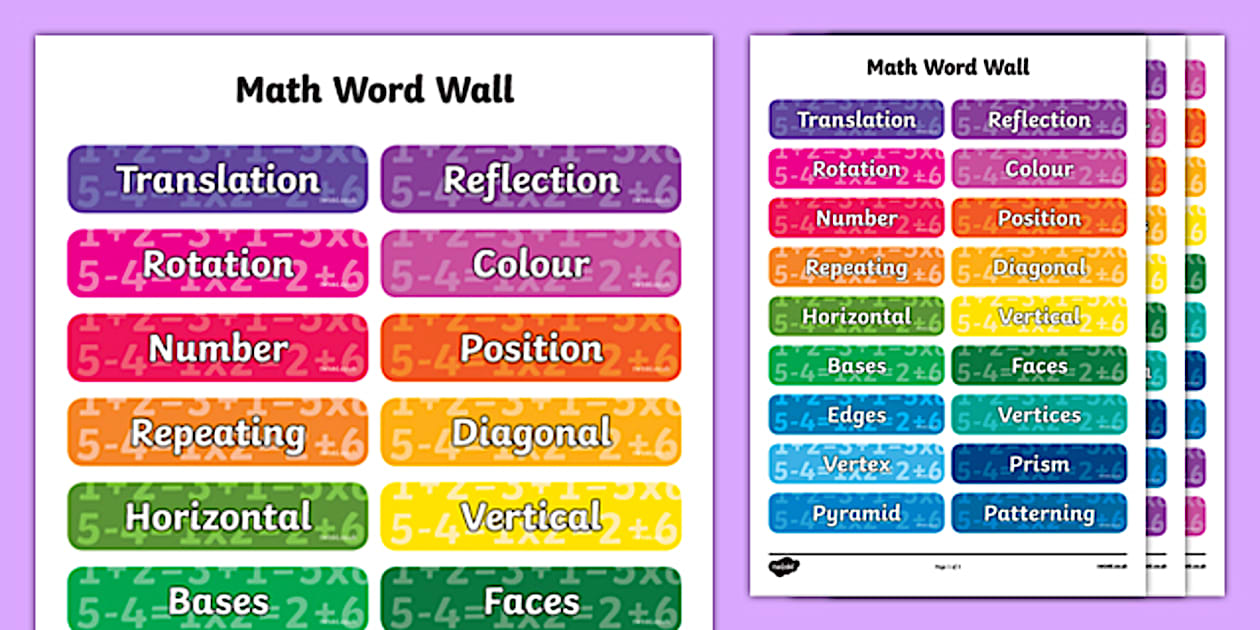 Maths Word Wall Display - Twinkl Display Resources - Maths