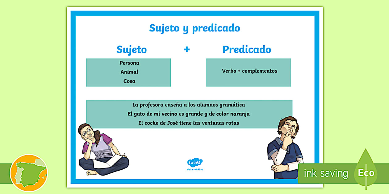 Póster: Sujeto y predicado - Twinkl