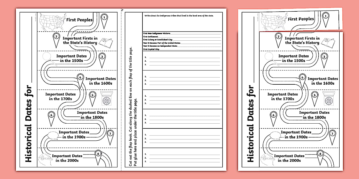 * NEW * Historical Dates for My State Flap Book for 3rd-5th Grade