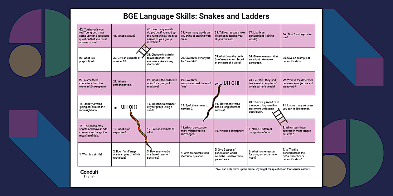 BGE Language Skills: Snakes and Ladders (teacher made)