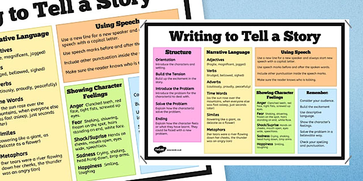 Black and White Writing to Tell a Story Poster - Twinkl