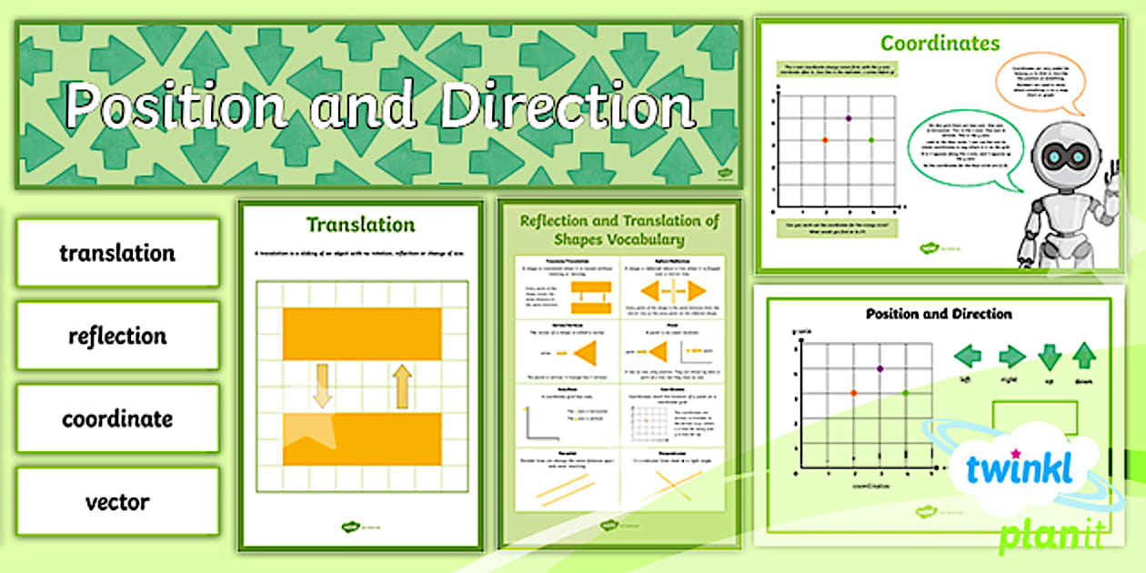 PlanIt Maths Y5 Position and Direction Display Pack - Twinkl