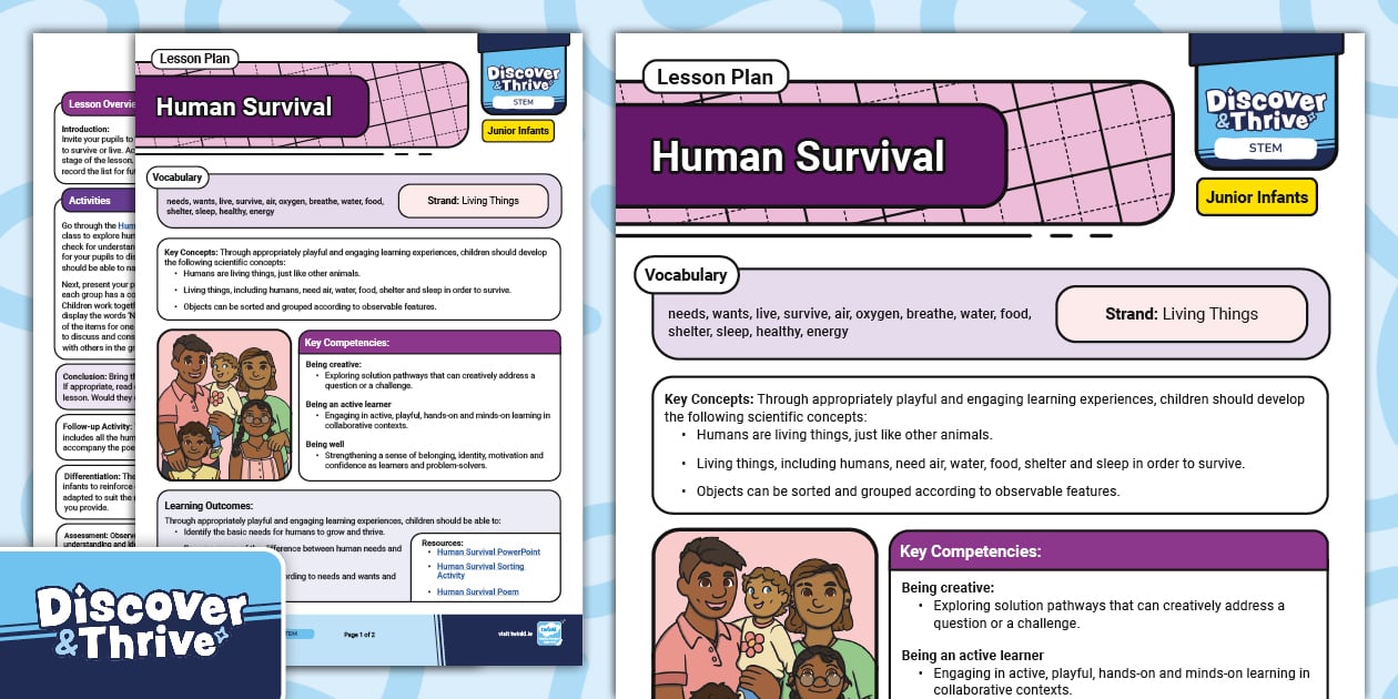 Human Survival Lesson Plan (l'enseignant a fait) - Twinkl