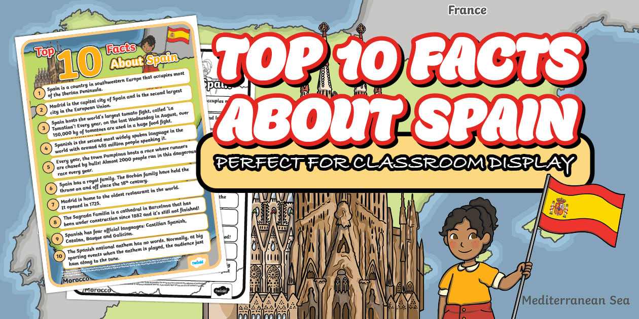 Top 10 Facts About Spain Display Poster