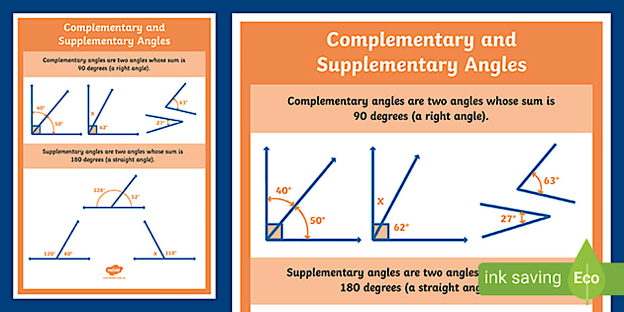 Complementary and Supplementary Angles Poster (teacher made)