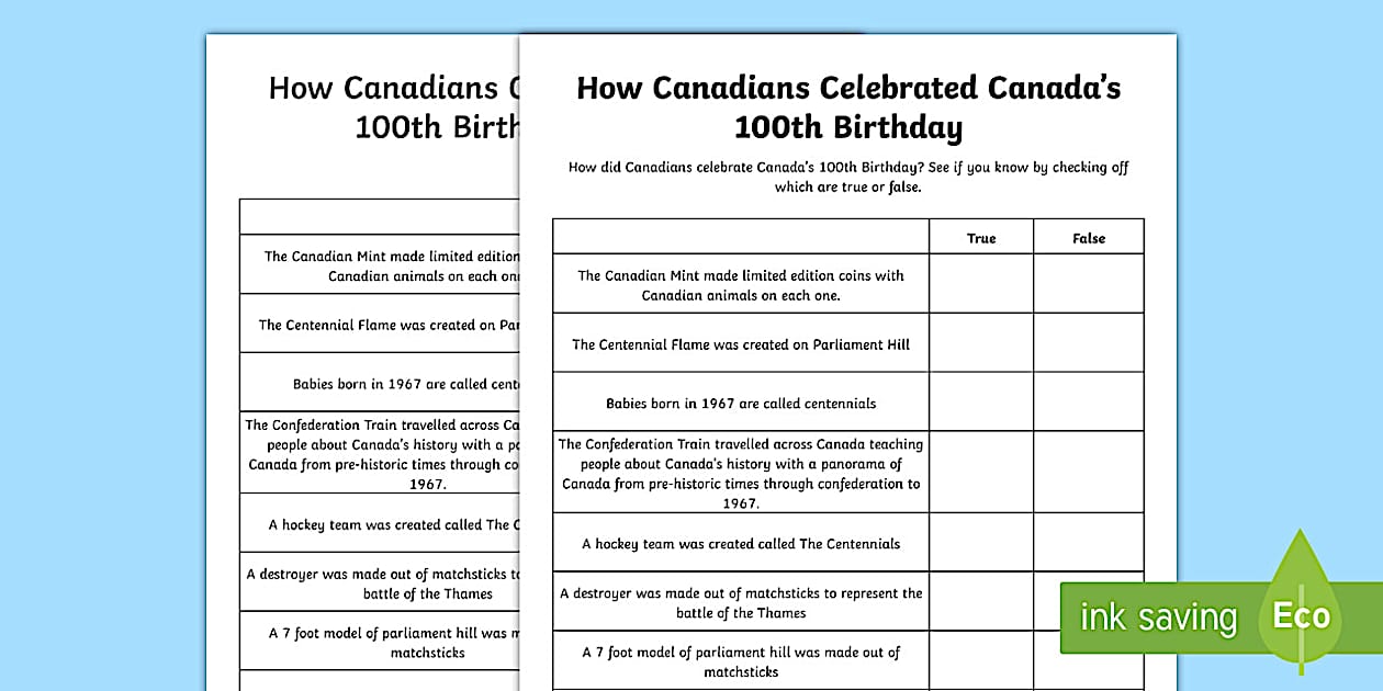 How Canadians Celebrated Canada's 100th Birthday True or False Worksheet