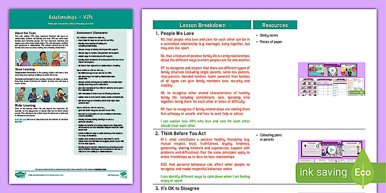 PSHE: UKS2 VIPs - Planning Overview (teacher made) - Twinkl