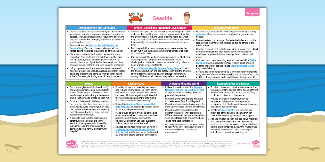 EYFS Reception Topic Planning Web: Seaside | Twinkl - Twinkl