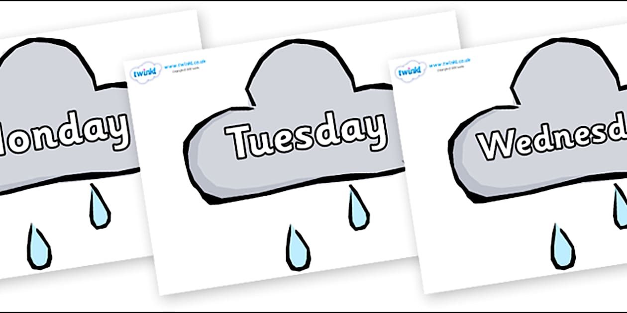 Days of the Week on Weather Symbols (Rain) - Twinkl