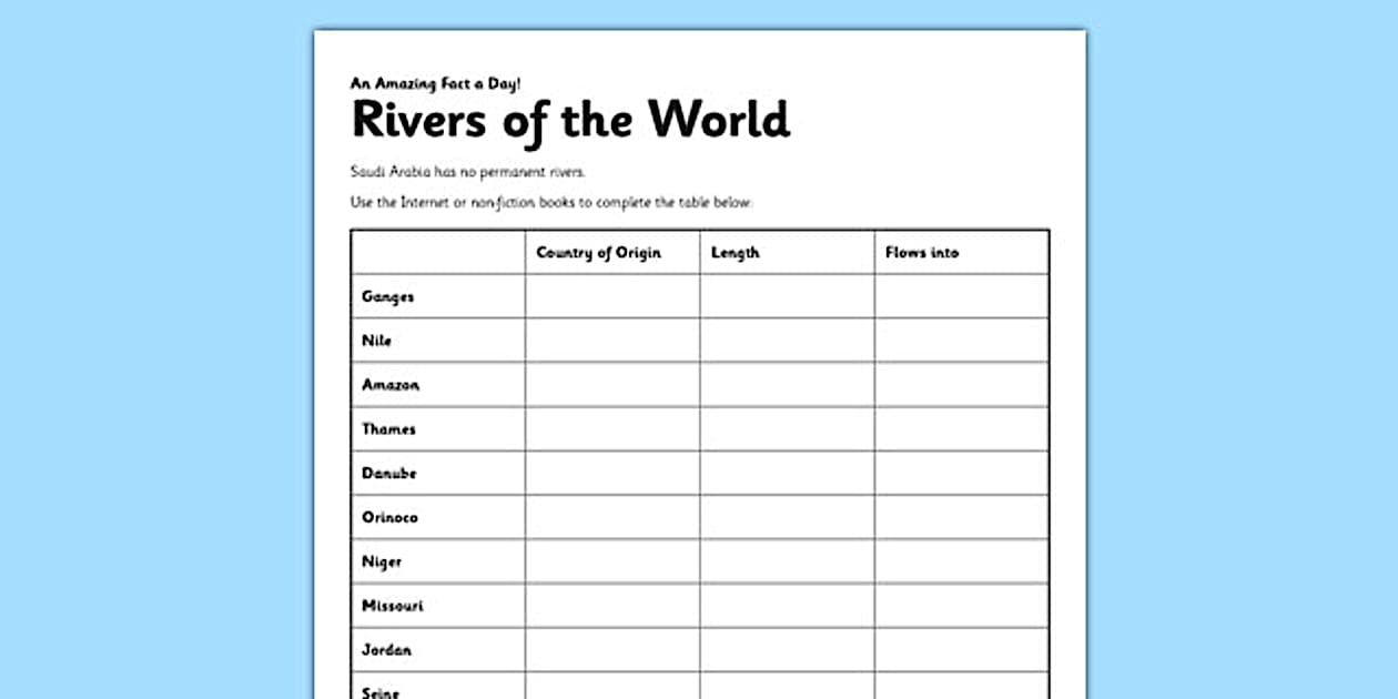 Rivers of the World Worksheet / Worksheet - Twinkl