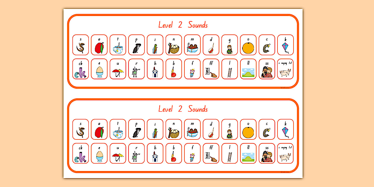 Twinkl Phonics Level 2 - Phonics Sounds Table Strip