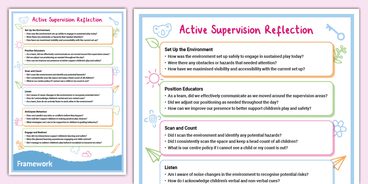 Active Supervision Reflection (nauczyciel wykonał) - Twinkl