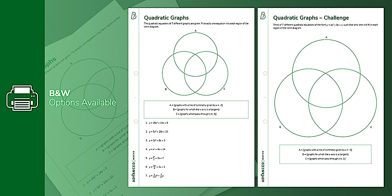 👉 Quadratic Graphs - Rich Starter | A Level Maths | Beyond