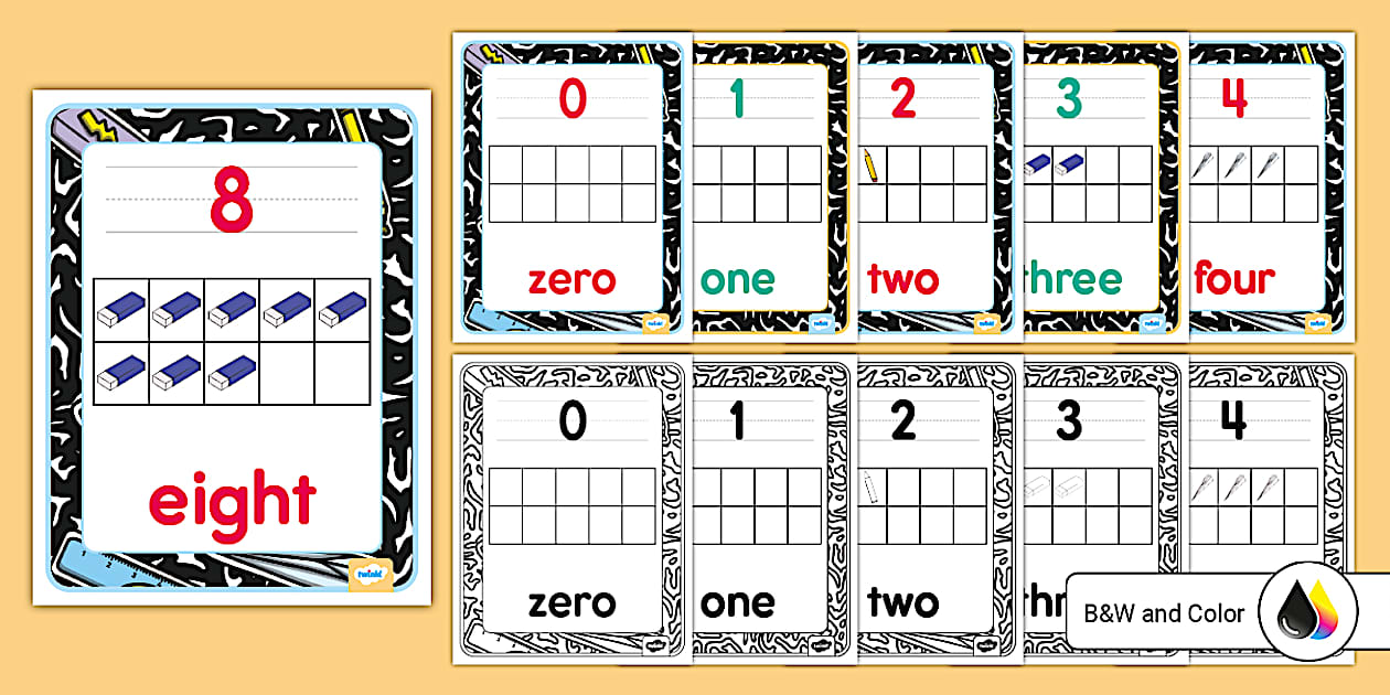 Notebook Theme Numbers 0-20 Posters (Teacher-Made) - Twinkl