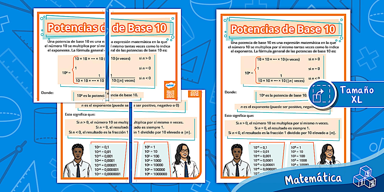 Póster potencias de base 10 para Séptimo Básico - Twinkl