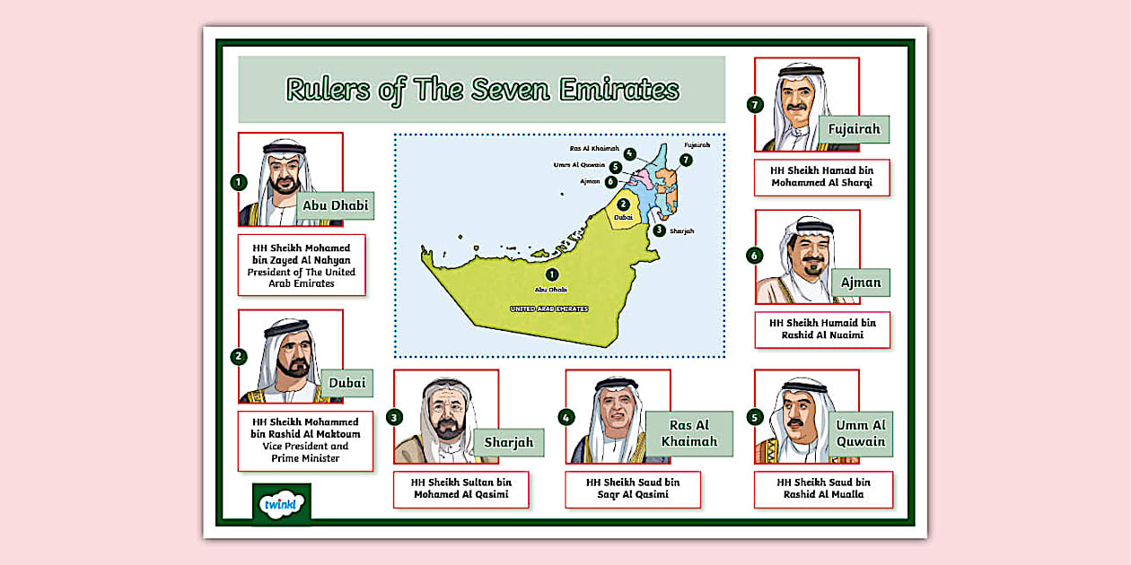 Rulers of The Seven Emirates Poster (Teacher-Made) - Twinkl