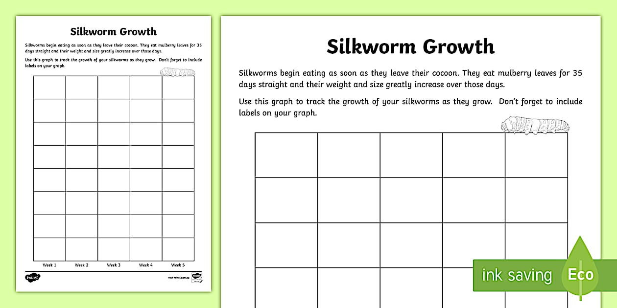 Graphing Silkworms Worksheet (teacher made) - Twinkl