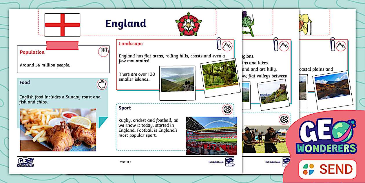 Countries of the UK Visual Prompt Sheets Lesson Six - Twinkl