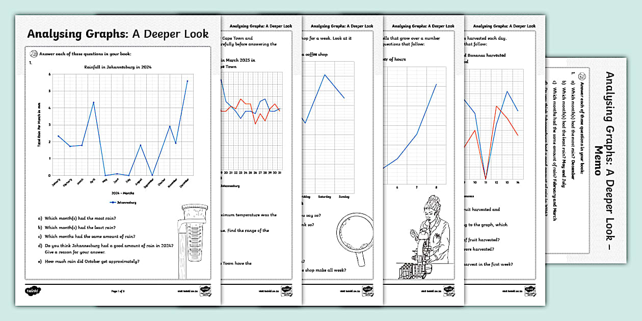 Analysing Graphs – A Deeper Look Activity Sheet - Twinkl