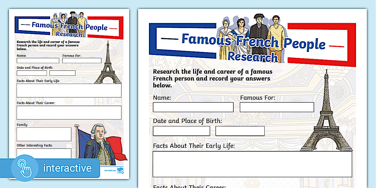 Famous French People in History Interactive Activity