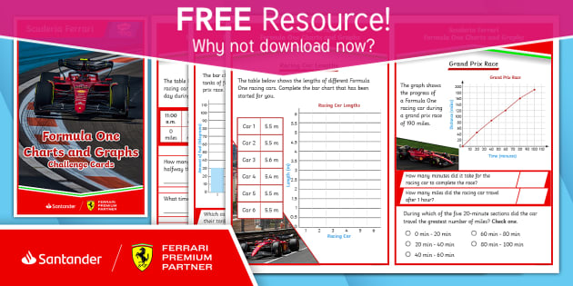 FREE Scuderia Ferrari: Second Grade Formula One Charts and Graphs Math