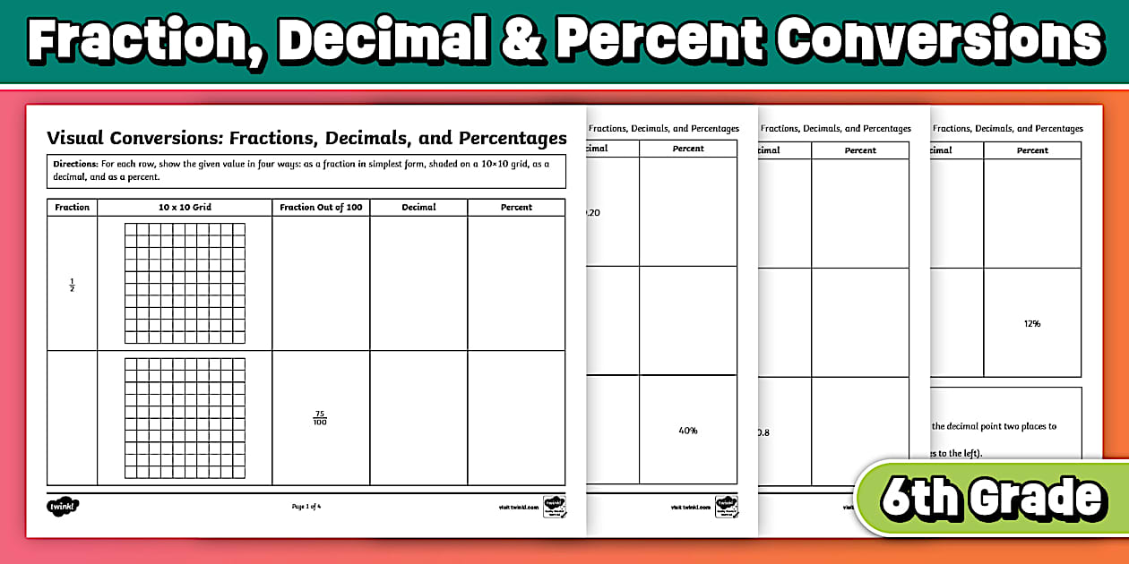 Sixth Grade Fractions, Decimals, & Percentages Worksheet