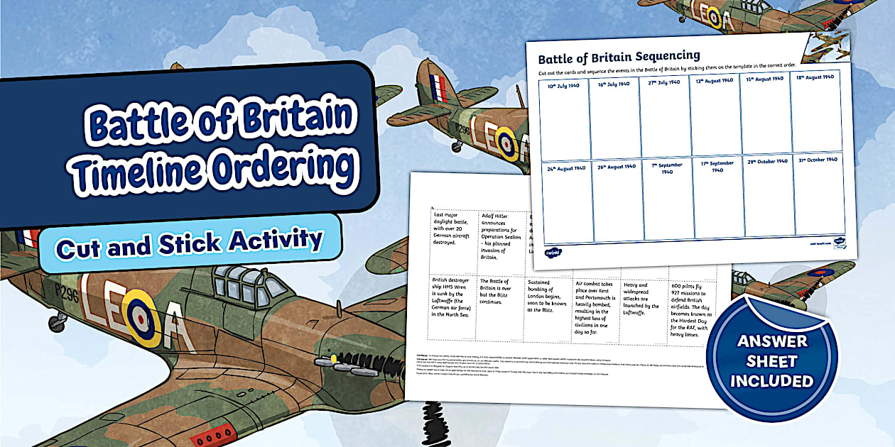 Battle of Britain Sequencing Cut and Stick Activity - KS2