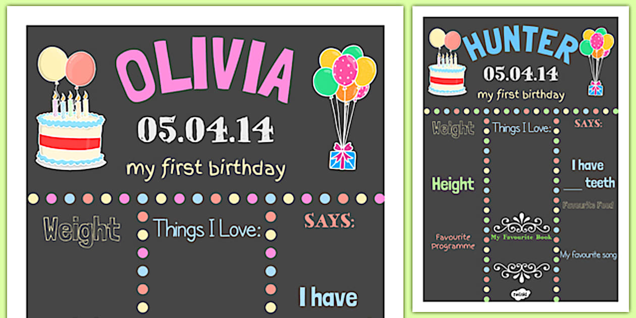 Editable Birthday Board Template | Class Display | Primary