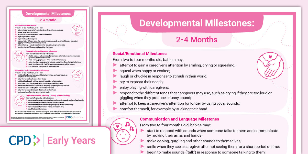 Developmental Milestones | 2-4 Months | Poster - Twinkl
