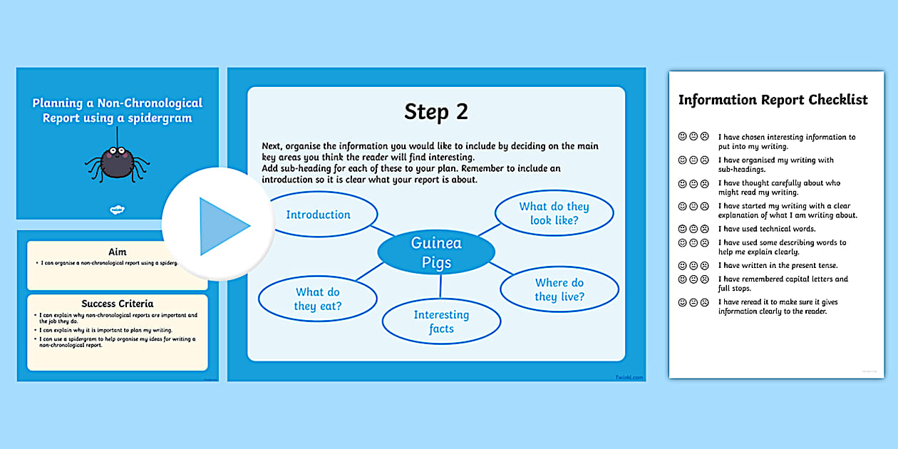 Information Report Checklist (teacher made) - Twinkl