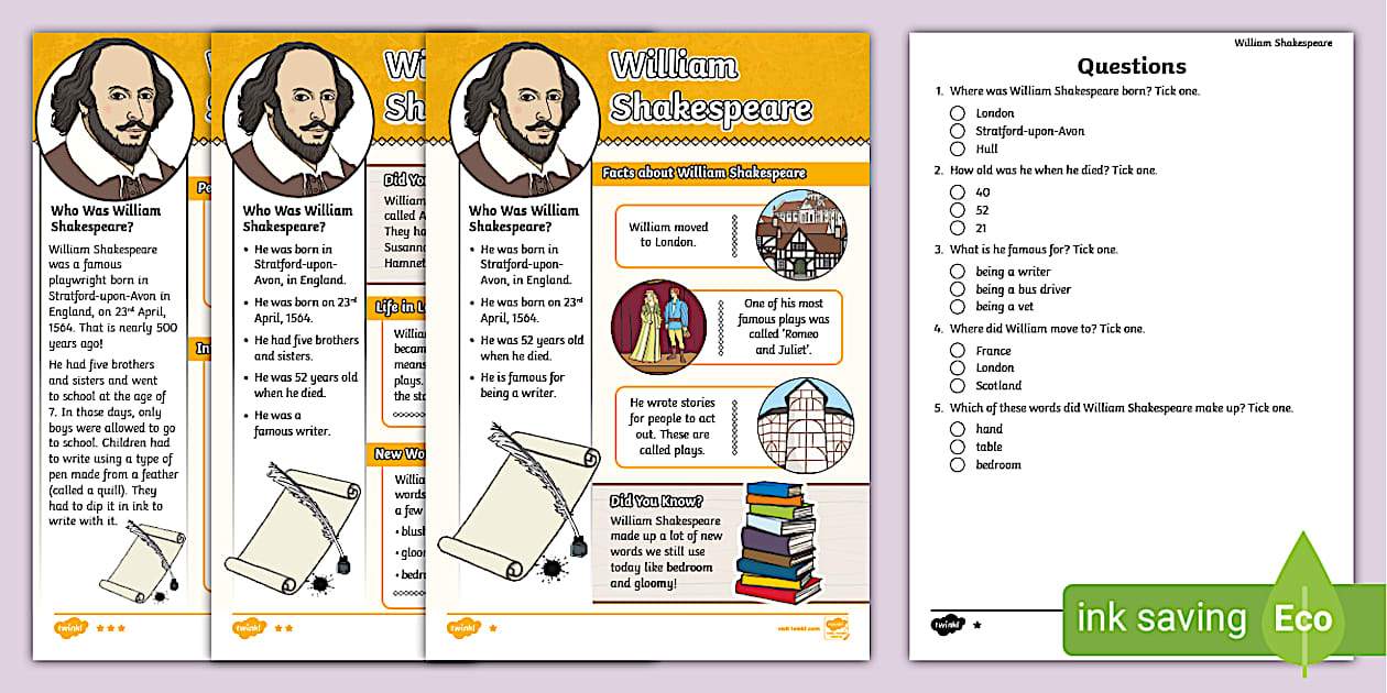 William Shakespeare Reading Comprehension PDF | KS1 English