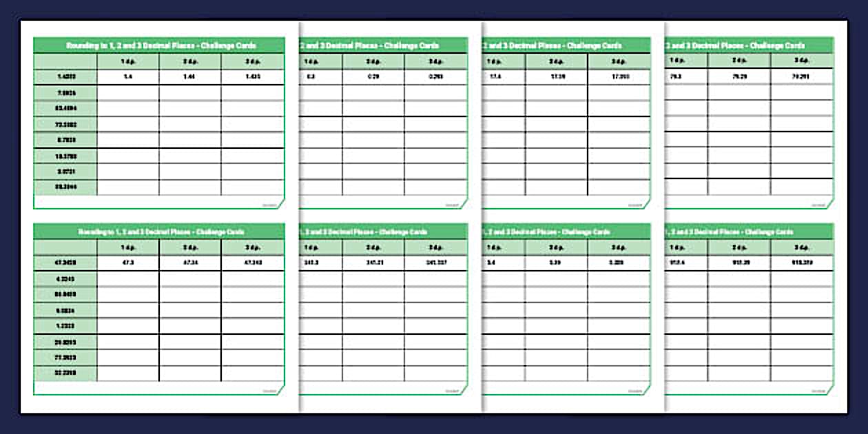 Rounding to 1, 2 and 3 Decimal Places Challenge Cards