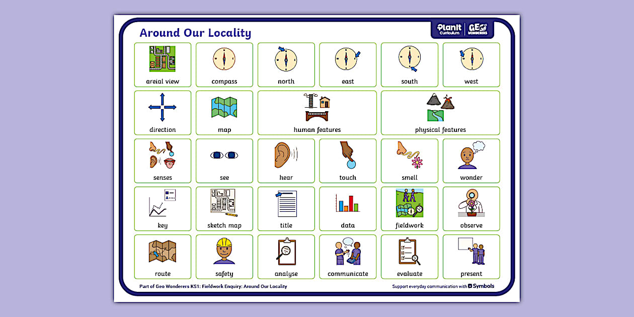 Twinkl Symbols: Around Our Locality AAC Mat (Teacher-Made)