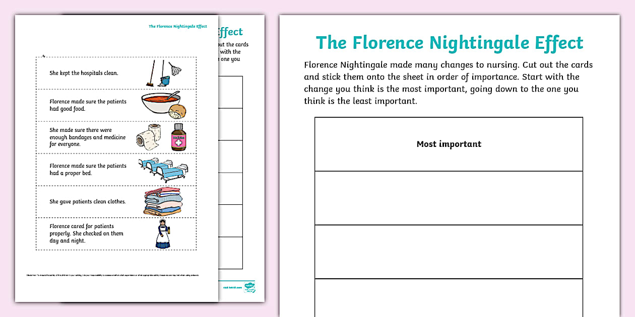 The Florence Nightingale Effect Activity Sheet - KS1 - Twinkl