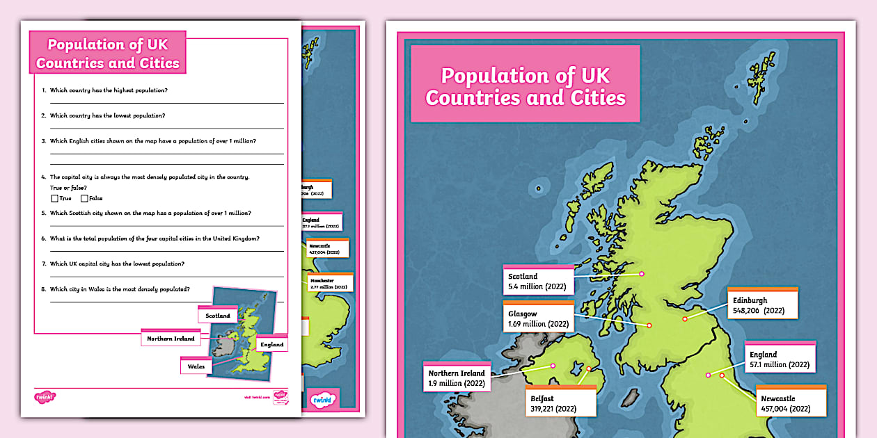 UK Cities by Population | Map Work | Twinkl KS2 | Geography