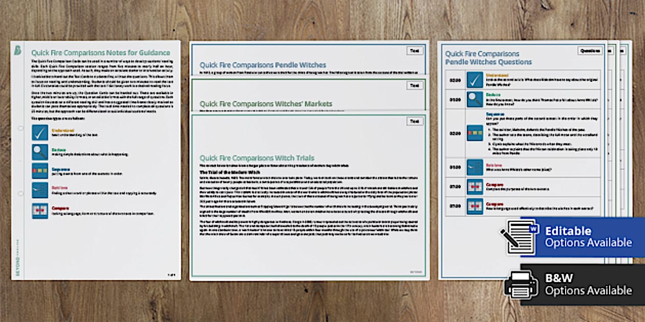 Rapid Reading Comprehension: Witches Pack | Beyond - Twinkl