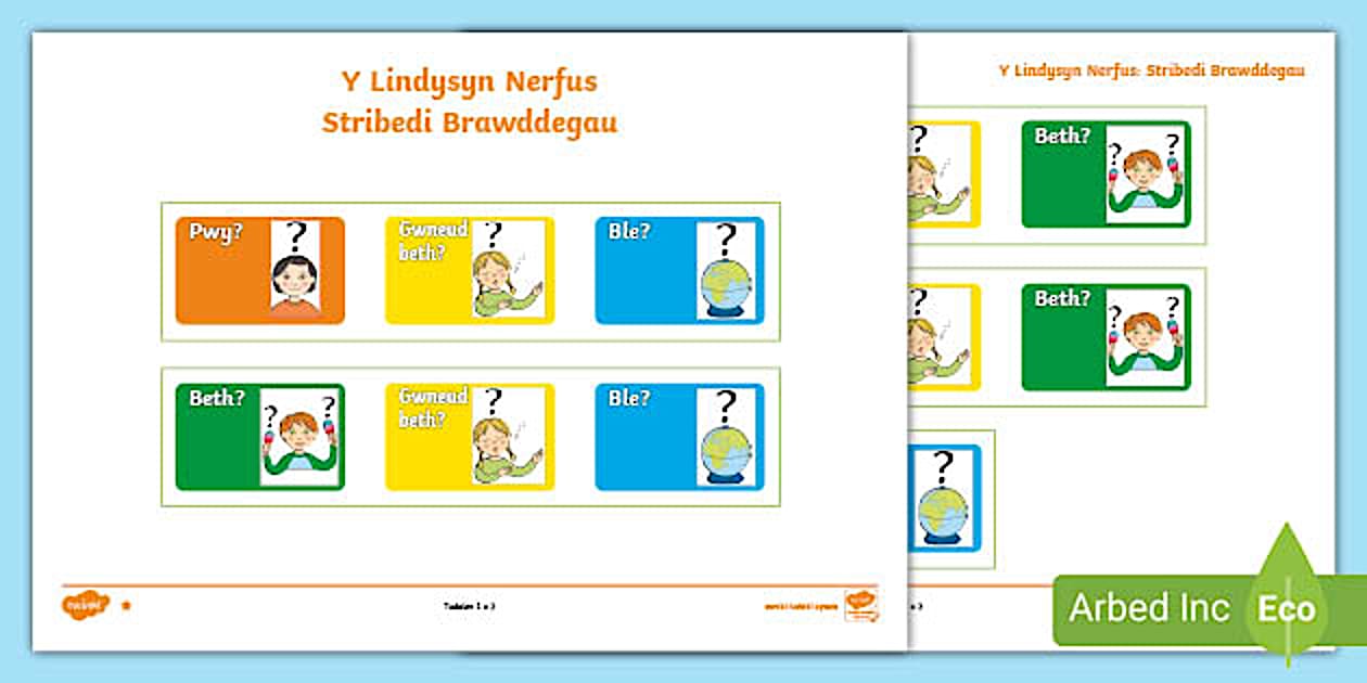 Y Lindysyn Nerfus: Stribedi Brawddegau Un Seren/Sylfaenol