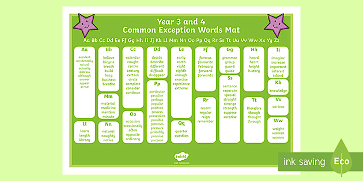 Editable Common Exception Words Year 3 and 4 Alphabet Word Mat