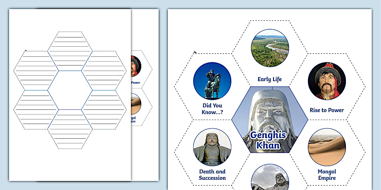 Genghis Khan Hexagon Writing Template