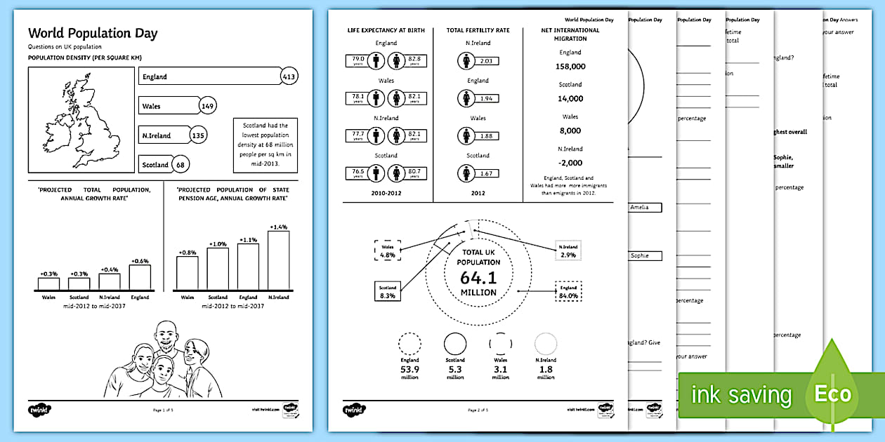 World Population Day Activity Pack | Statistics | Beyond Maths