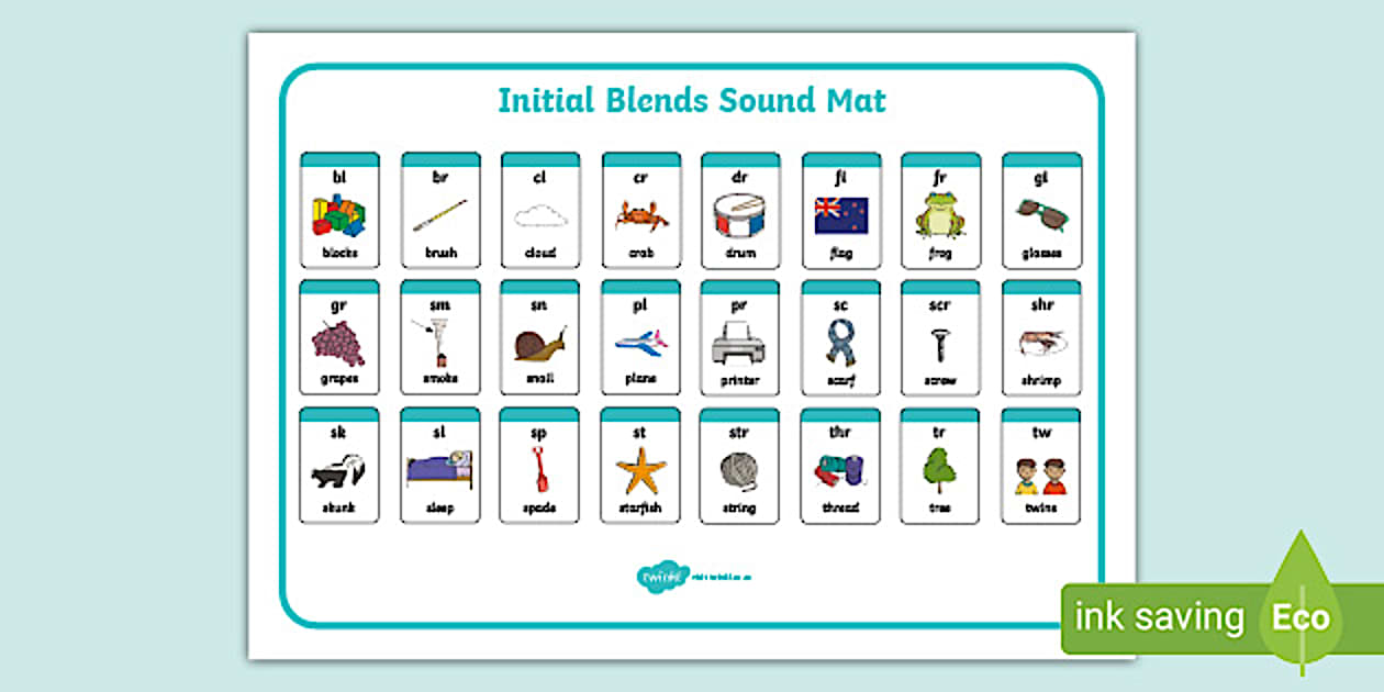 Initial Blends Mat (Teacher-Made) - Twinkl